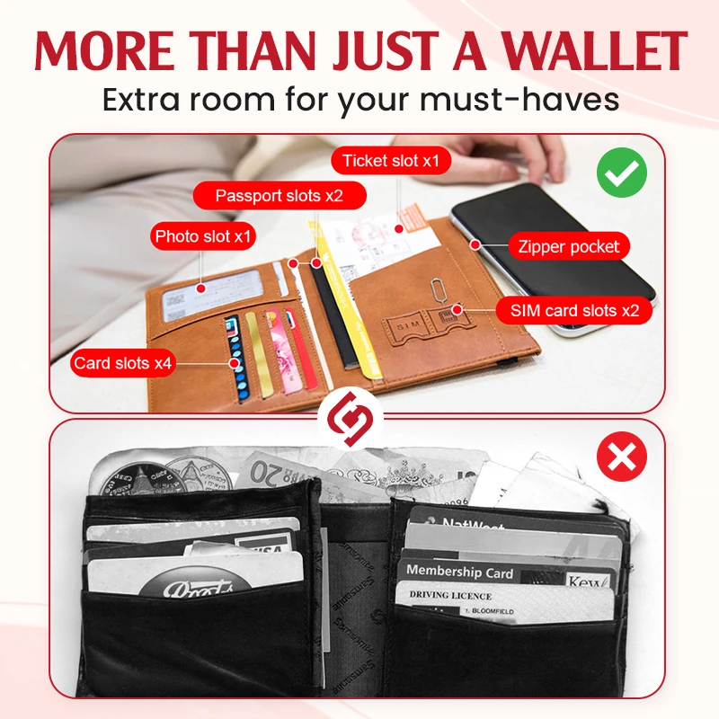 Bloomy Charm - SafeCardy - LAST DAY 70% OFF - Functional RFID Blocking ...